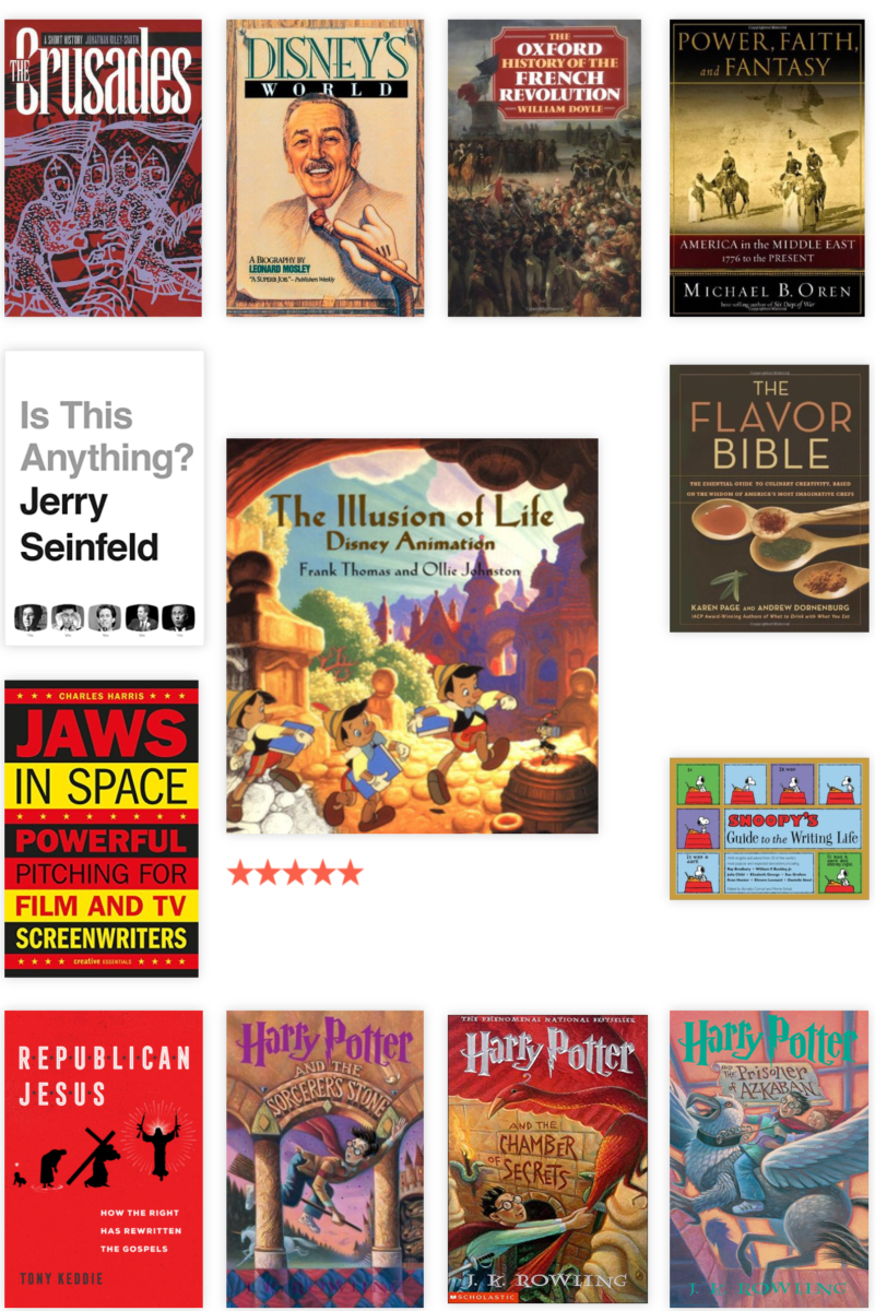 The Year of Books – Collin Willis